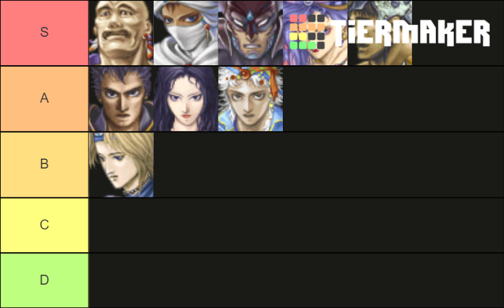 Final Fantasy II Character Tier List (Community Rankings) - TierMaker