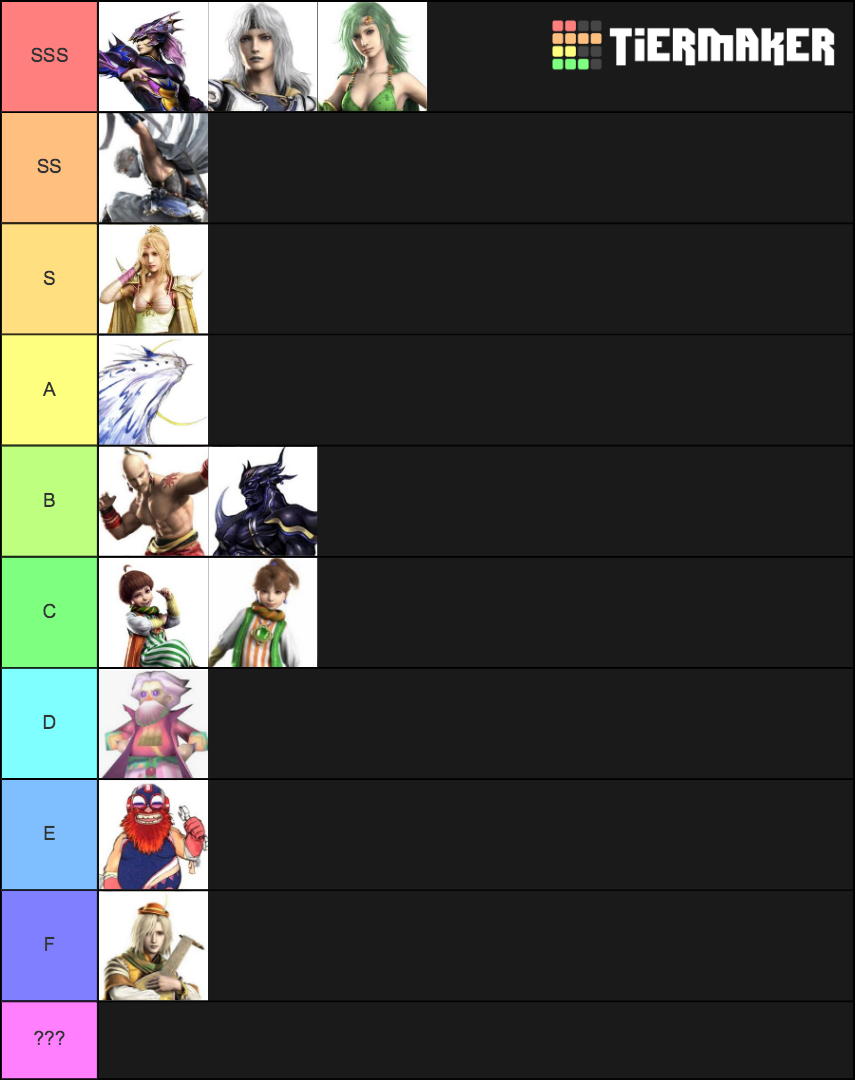 Final Fantasy IV best characters Tier List (Community Rankings) - TierMaker