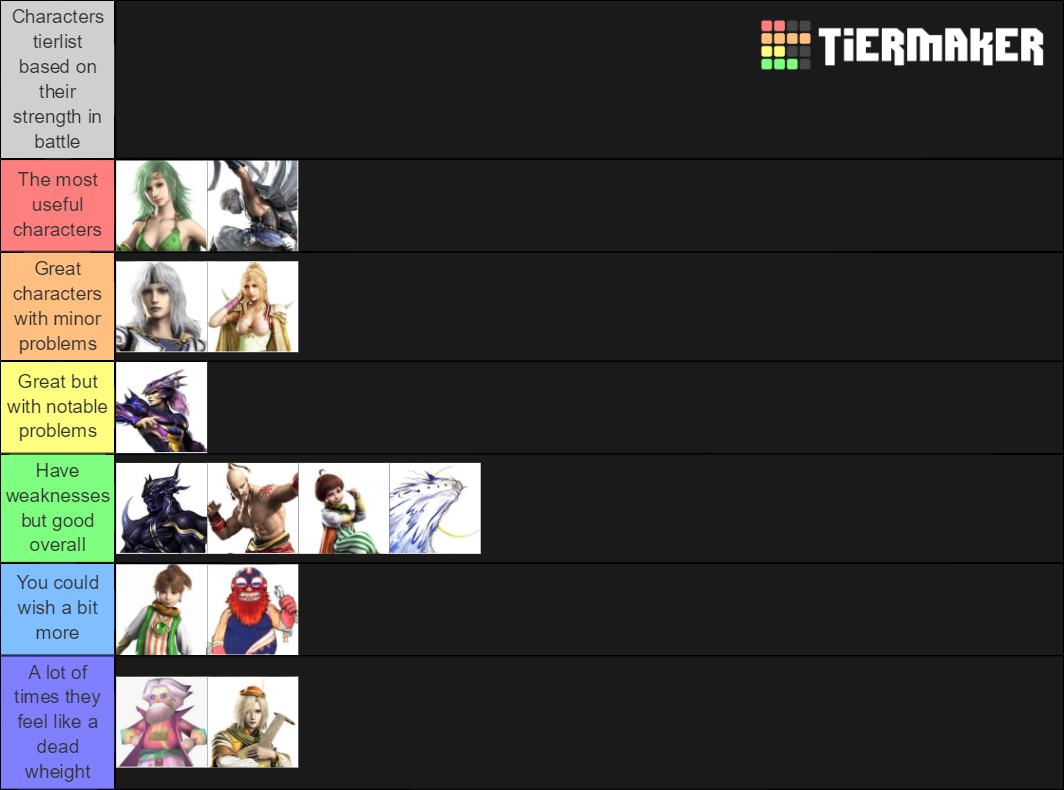 Final Fantasy IV best characters Tier List (Community Rankings) - TierMaker