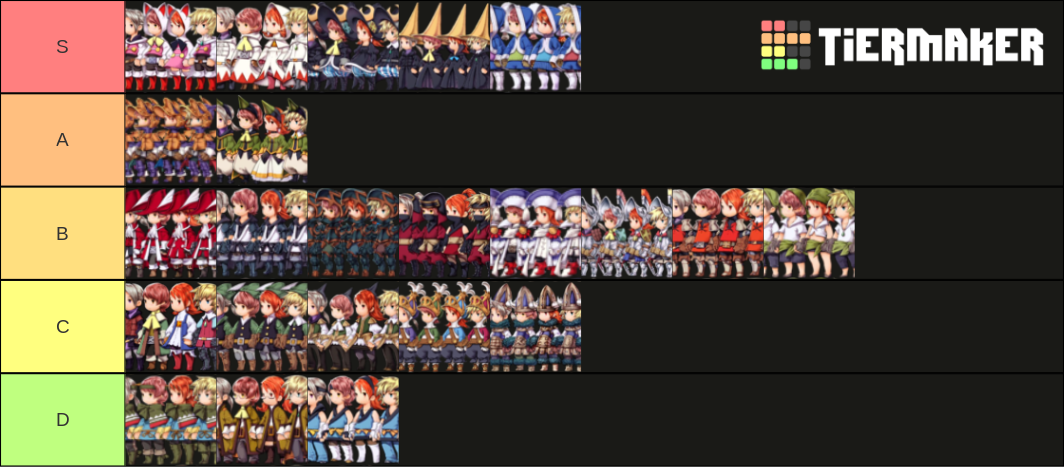 Final fantasy jobs Tier List (Community Rankings) - TierMaker