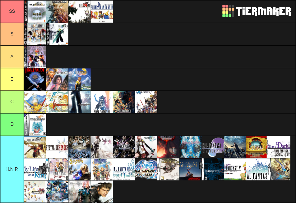 Final Fantasy (Main and spinoff updated) Tier List (Community Rankings ...