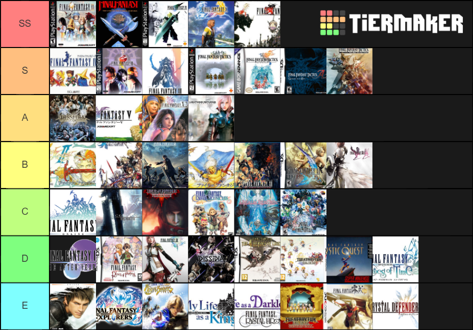 Final Fantasy (Main and spinoff updated) Tier List (Community Rankings ...