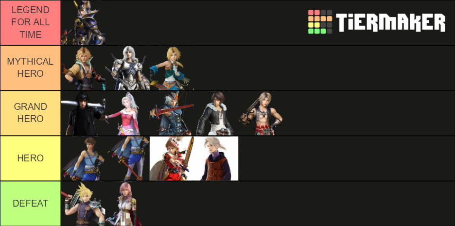 Final Fantasy Main Heroes Tier List (Community Rankings) - TierMaker