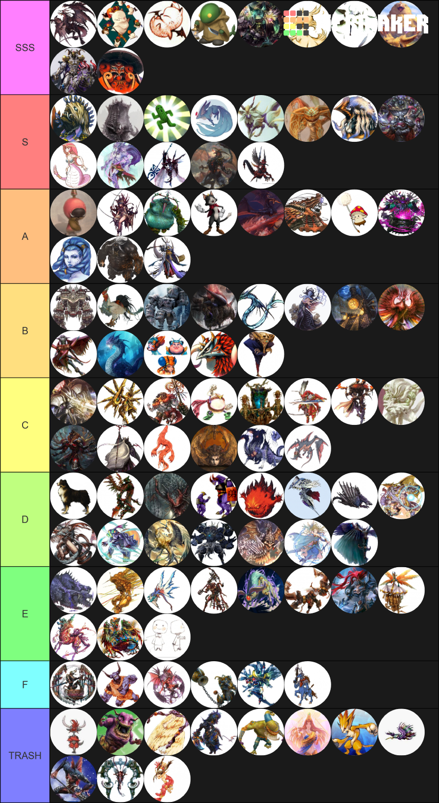 Final Fantasy Summons Tier Tier List (Community Rankings) - TierMaker