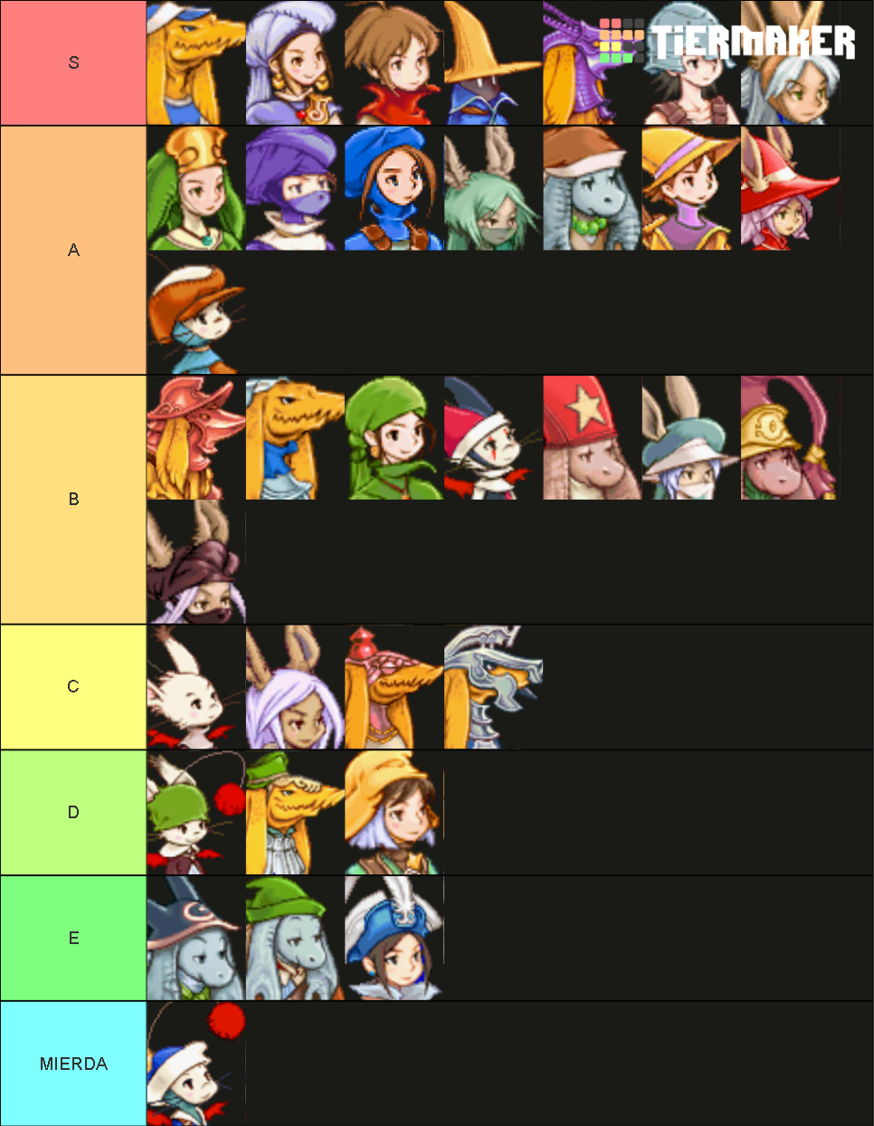 Final Fantasy Tactics Advance (FFTA) Jobs Tier List (Community Rankings ...