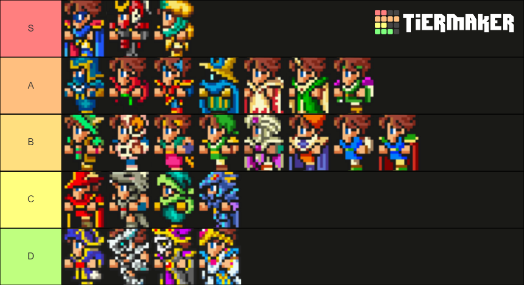 Final Fantasy V Jobs Tier List (Community Rankings) - TierMaker