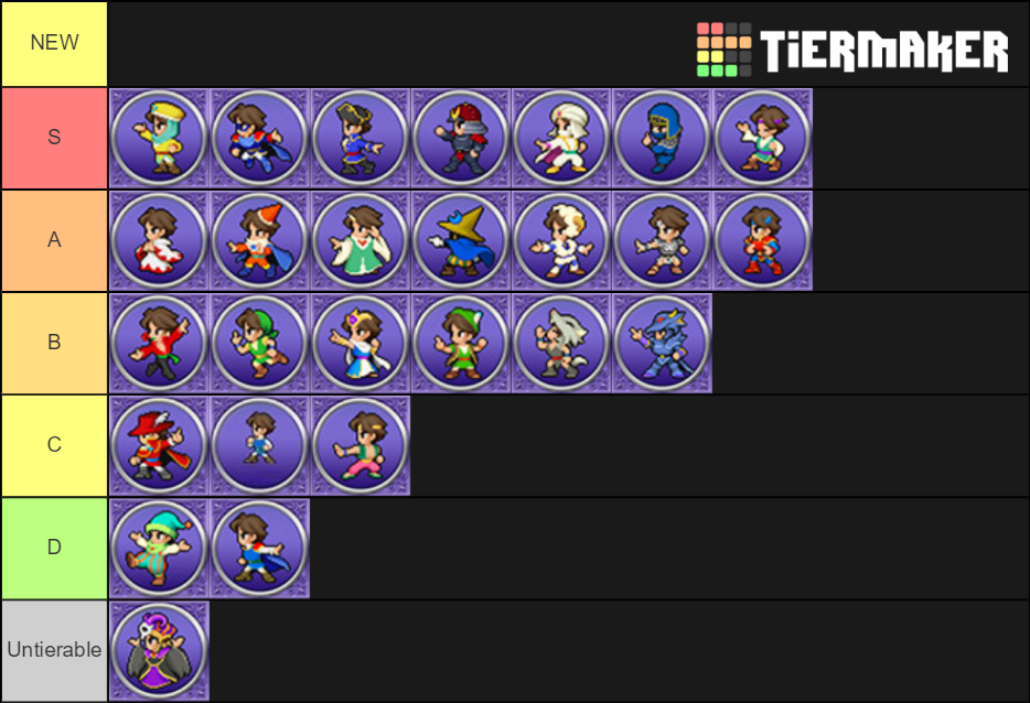 Final Fantasy V Jobs Tier List (Community Rankings) - TierMaker