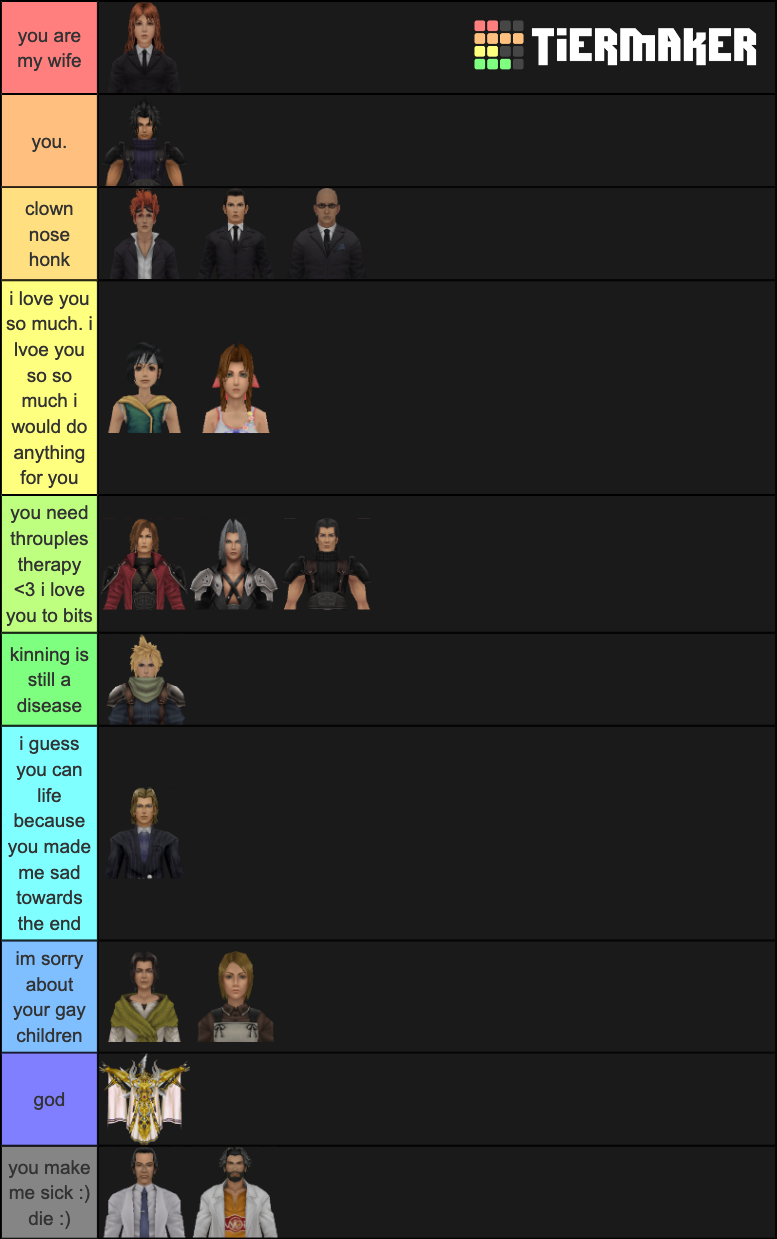 Final Fantasy VII Crisis Core Characters Tier List (Community Rankings ...