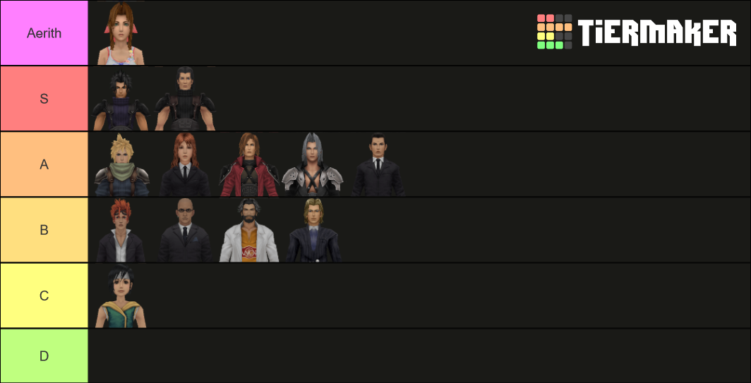 Final Fantasy VII Crisis Core Characters Tier List (Community Rankings ...