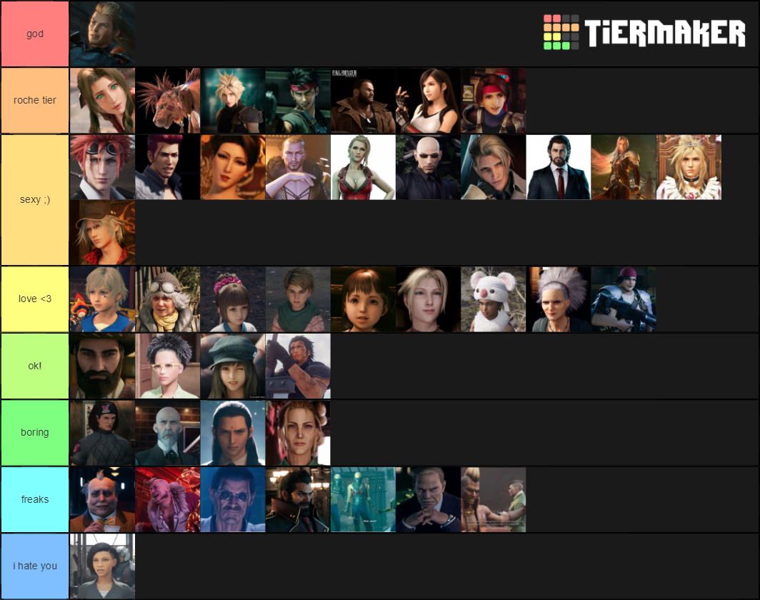 Final Fantasy VII Remake Characters Tier List (Community Rankings ...