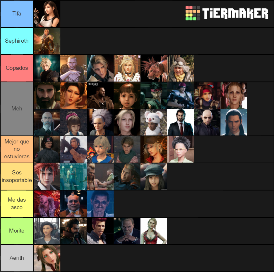 Final Fantasy VII Remake Characters Tier List (Community Rankings ...