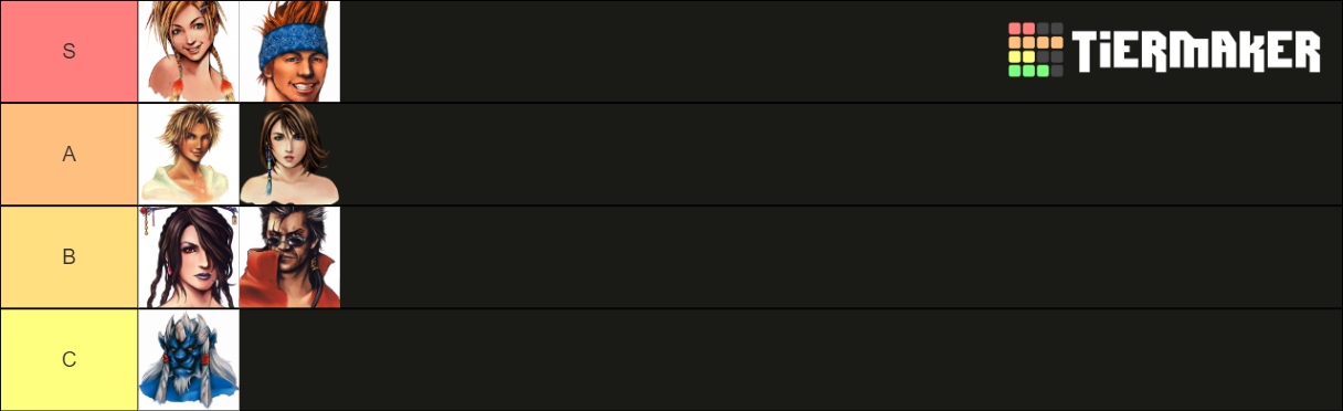 Final Fantasy X Playable Character Tier List (Community Rankings ...