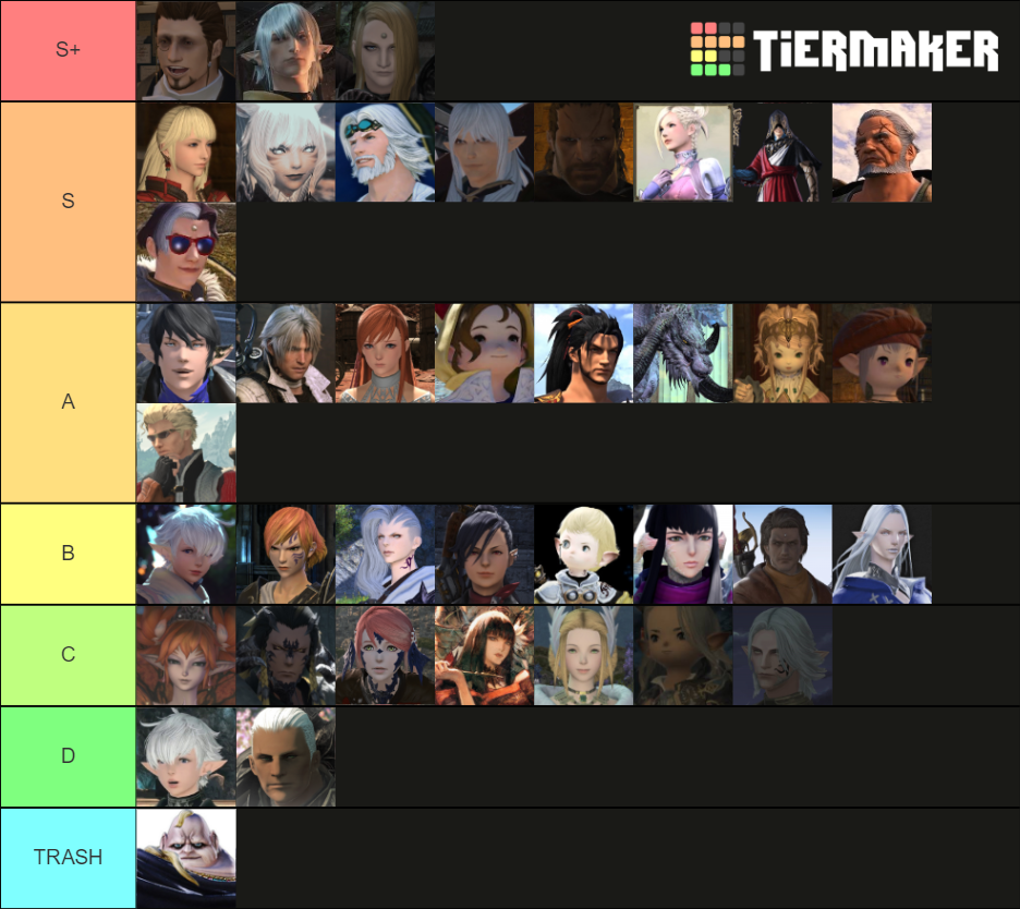 Final Fantasy XIV Characters Tier List (Community Rankings) - TierMaker