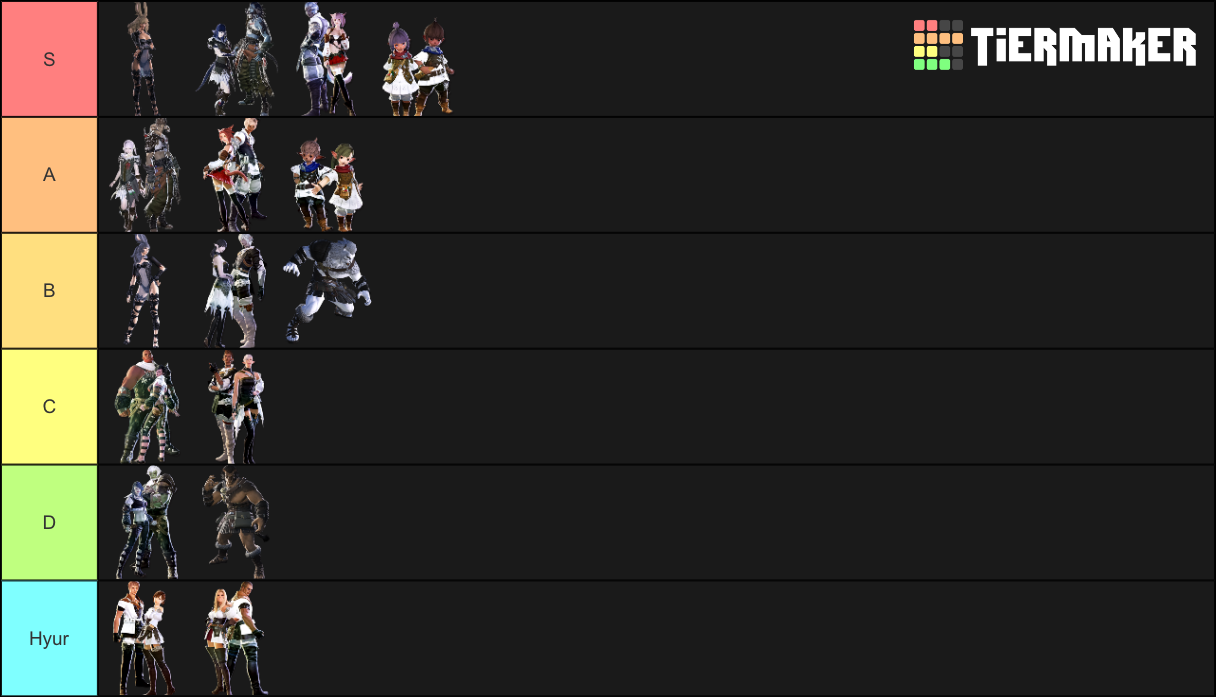 FINAL FANTASY XIV Races Tier List (Community Rankings) - TierMaker