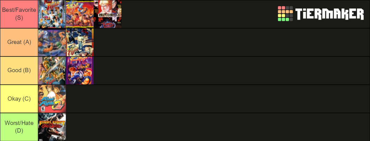 Final Fight Tier List (Community Rankings) - TierMaker