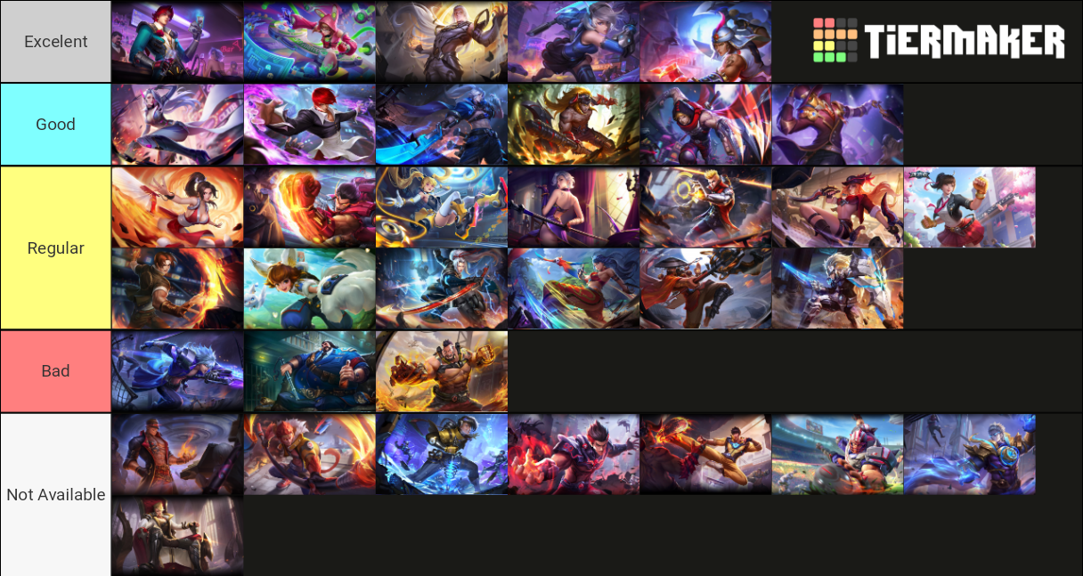 Final Fighters Tier List (Community Rankings) - TierMaker