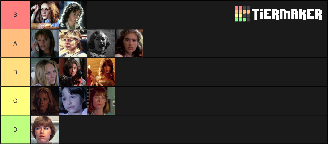 Final Girls Tier List (Community Rankings) - TierMaker