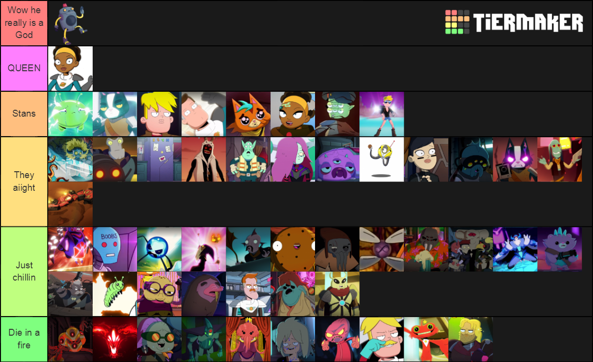 Final Space Tier List (Community Rankings) - TierMaker