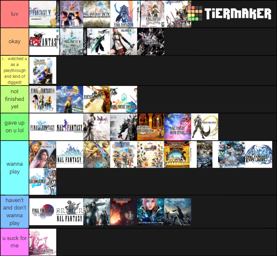 Final Fantasy Games Tier List (Community Rankings) - TierMaker