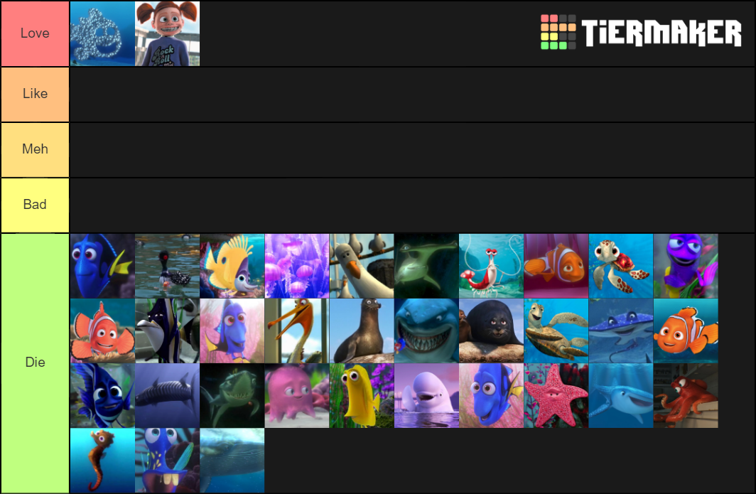 Finding Nemo/Dori Characters Tier List (Community Rankings) - TierMaker