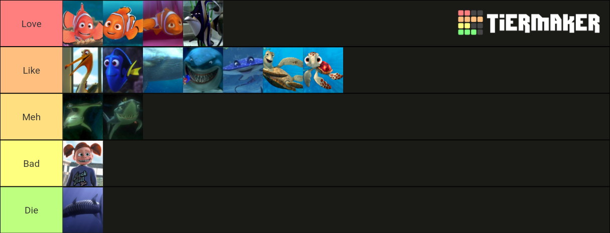 Finding Nemo/Dori Characters Tier List (Community Rankings) - TierMaker