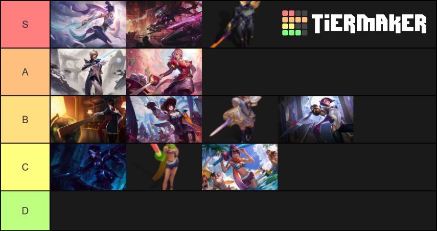 Fiora Skins Tier List (Community Rankings) - TierMaker