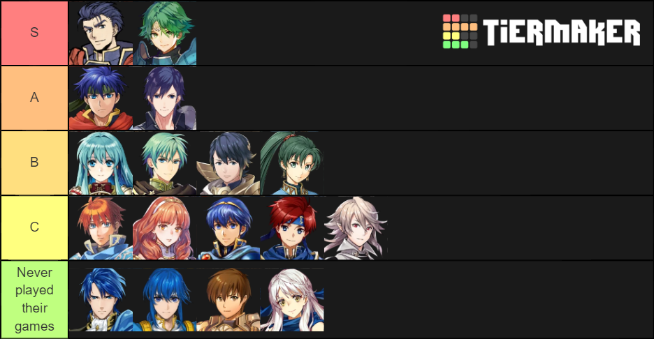 Fire Emblem - Main Characters Tier List (Community Rankings) - TierMaker