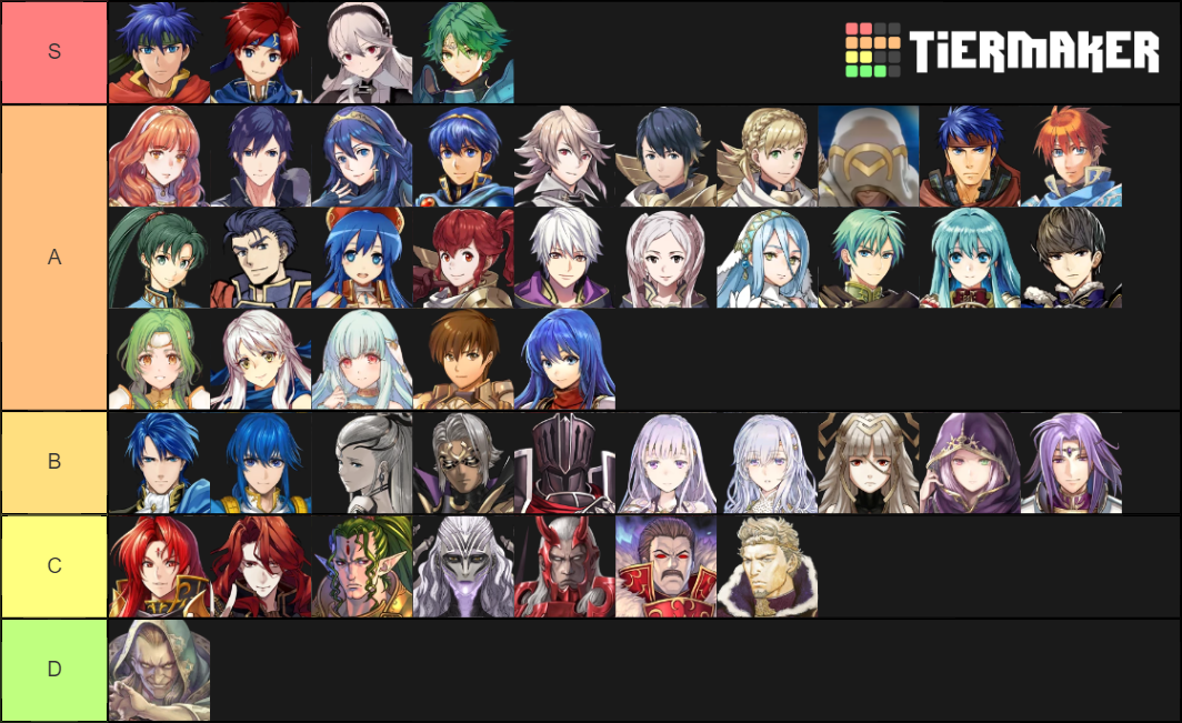 Fire Emblem - Main Characters Tier List (Community Rankings) - TierMaker