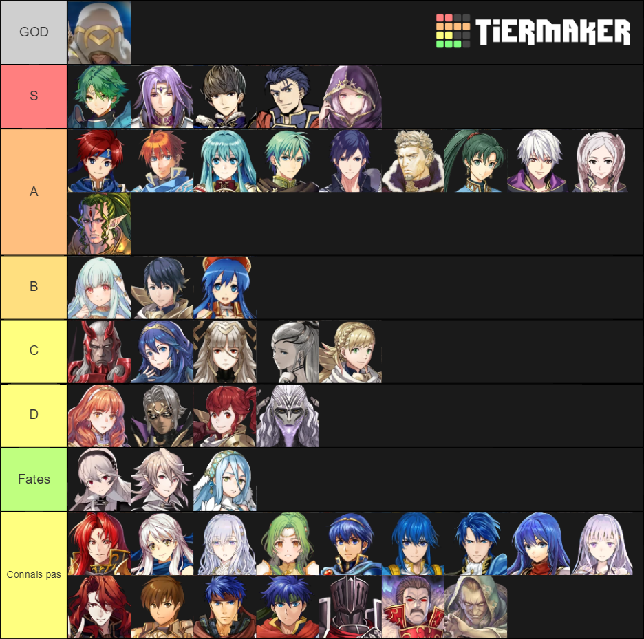 Fire Emblem - Main Characters Tier List (Community Rankings) - TierMaker