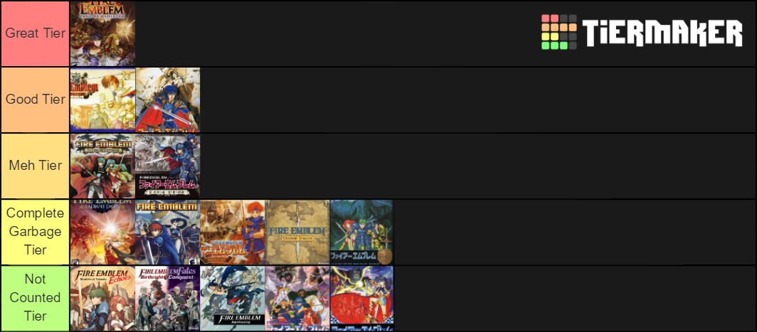 Fire Emblem Tier List (Community Rankings) - TierMaker