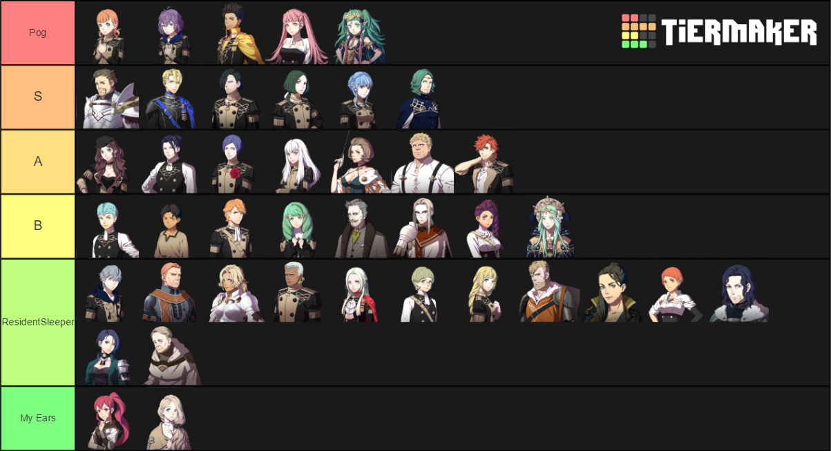 Fire Emblem 3 Houses Characters Tier List (Community Rankings) - TierMaker