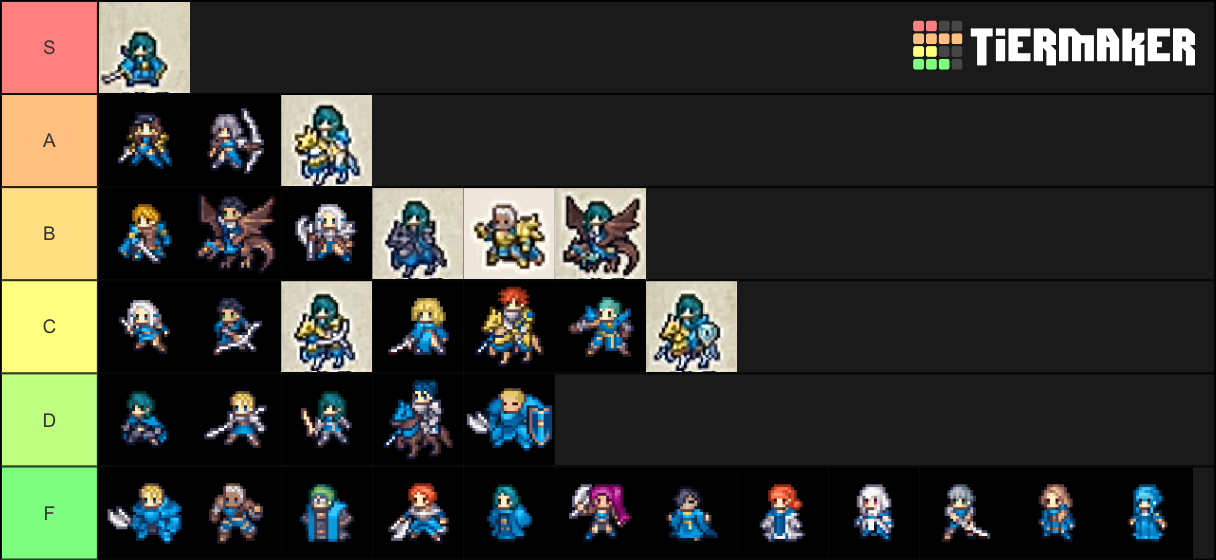 Fire Emblem 3 Houses Classes Tier List (Community Rankings) - TierMaker