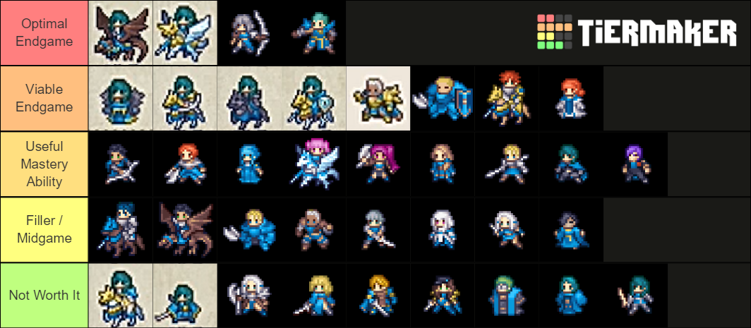 Fire Emblem 3 Houses Classes Tier List (Community Rankings) - TierMaker