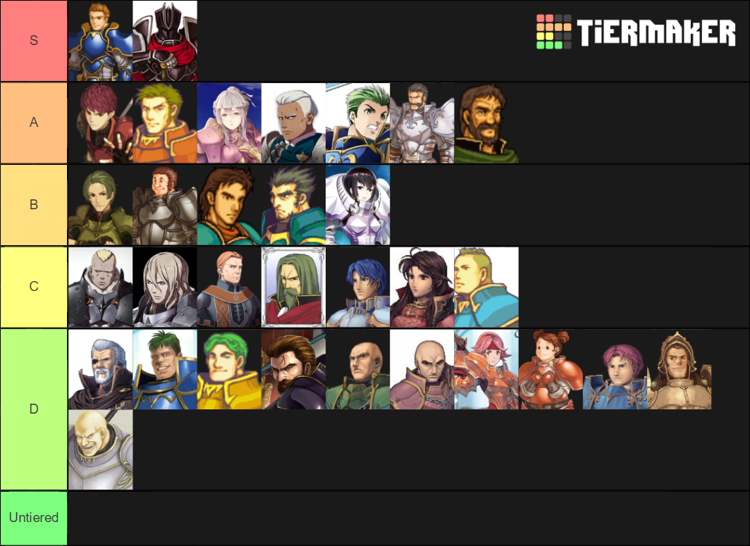Fire Emblem Armor Knights Tier List (Community Rankings) - TierMaker