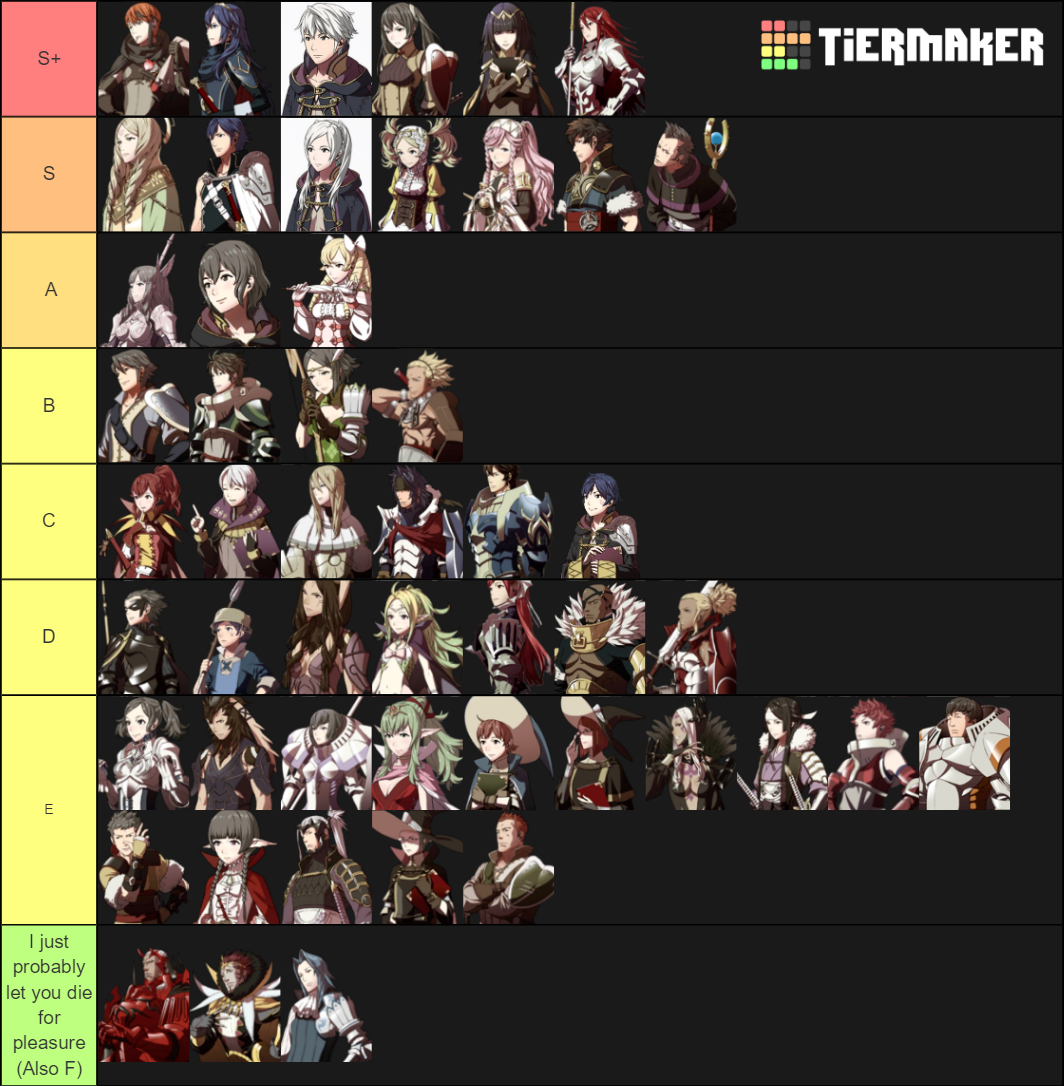 Fire emblem awakening character Tier List (Community Rankings) - TierMaker