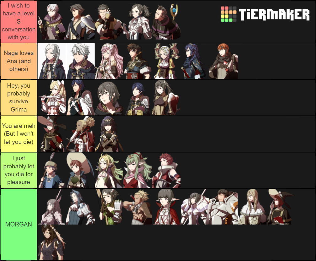 Fire emblem awakening character Tier List (Community Rankings) - TierMaker