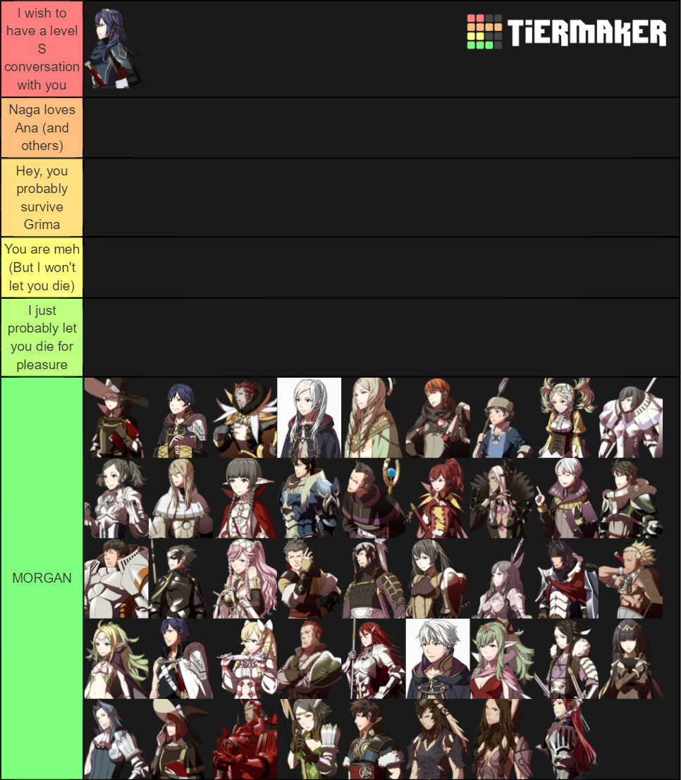Fire emblem awakening character Tier List (Community Rankings) - TierMaker