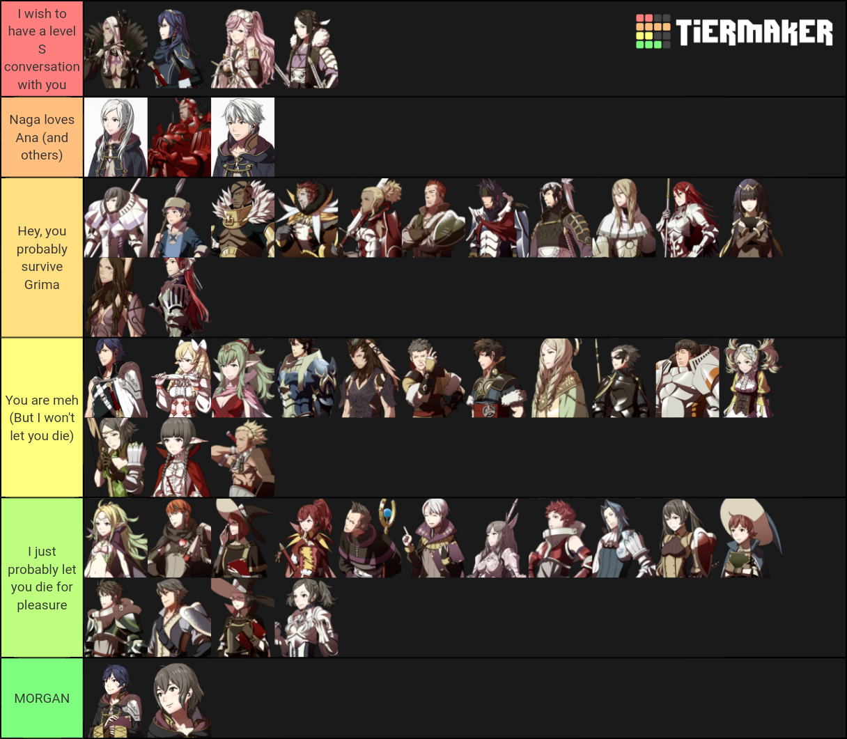 Fire emblem awakening character Tier List (Community Rankings) - TierMaker