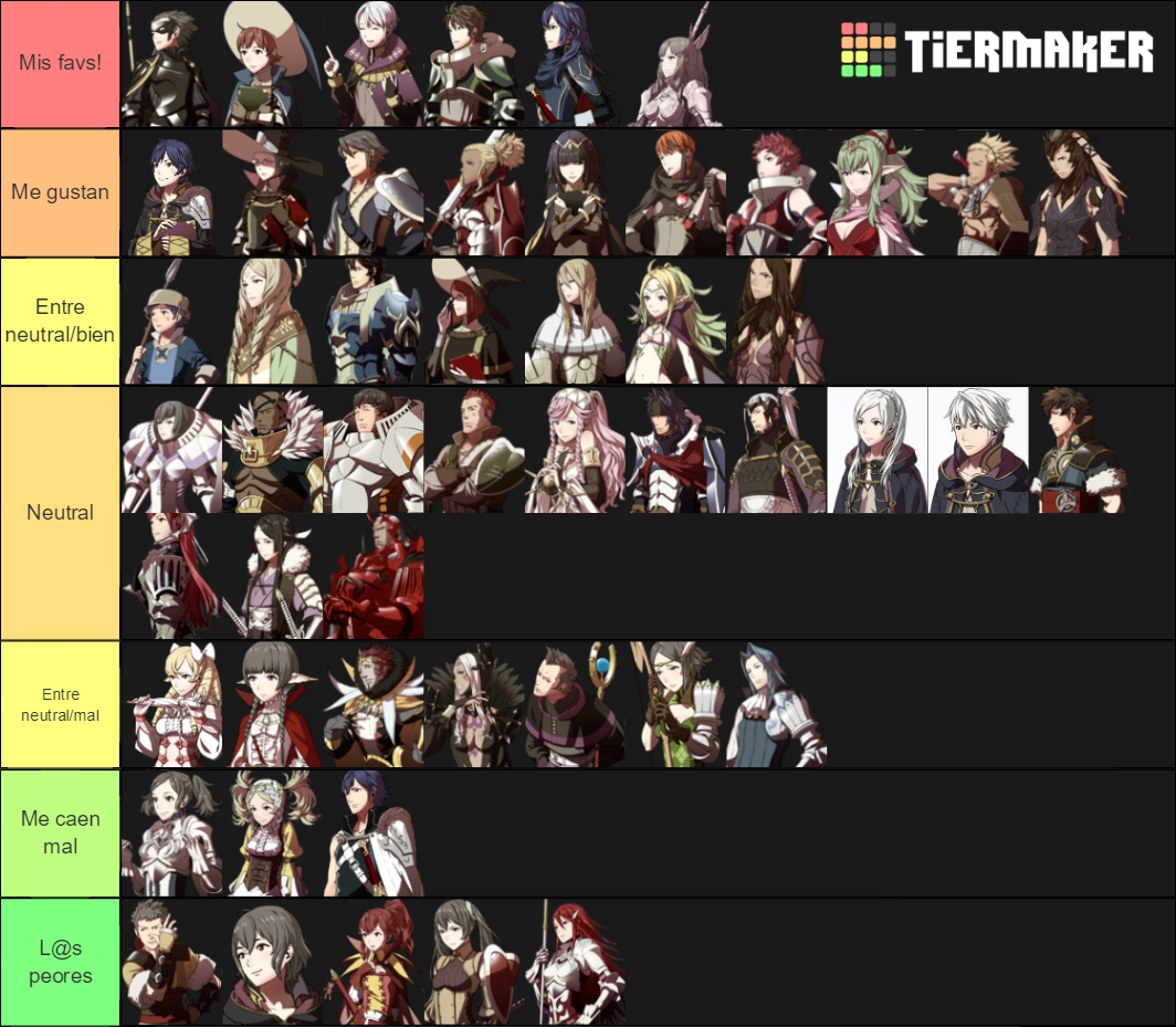 Fire emblem awakening character Tier List (Community Rankings) - TierMaker