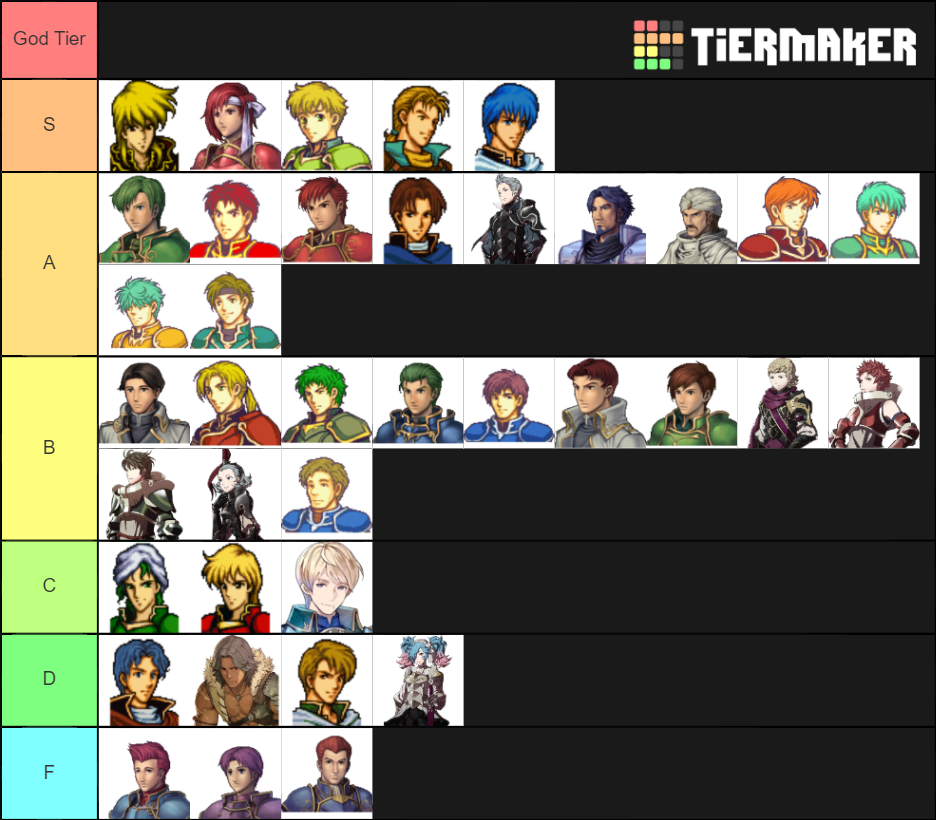 Fire Emblem Cavaliers Tier List (Community Rankings) - TierMaker