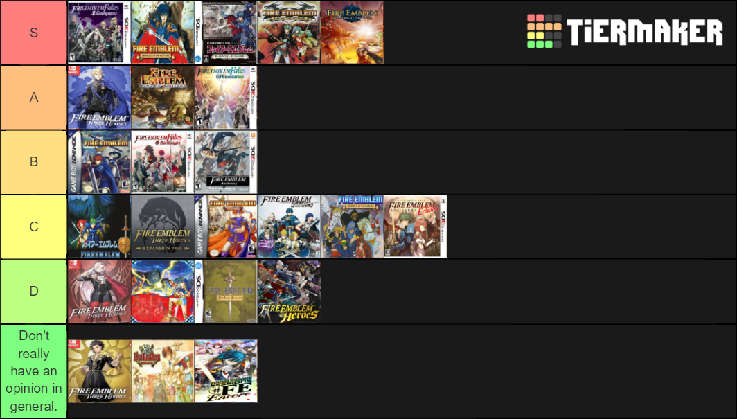 Fire Emblem Game List (Including Three Houses Routes) Tier List ...
