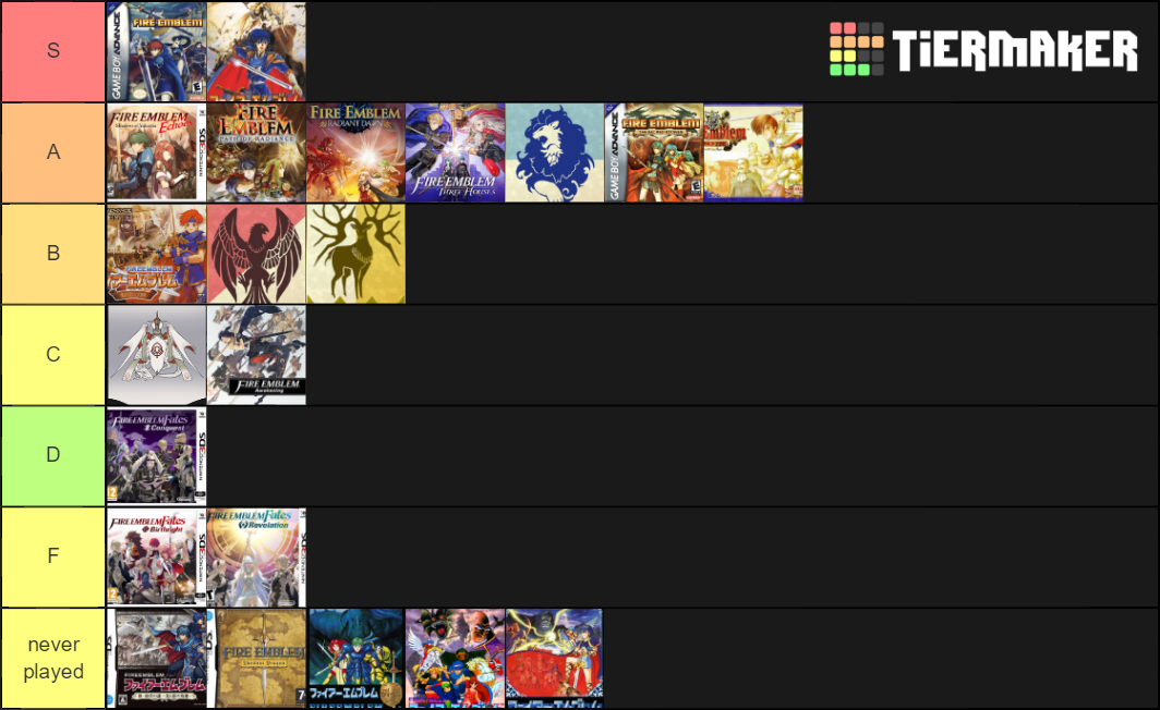 Fire Emblem Game Tier List (Community Rankings) - TierMaker