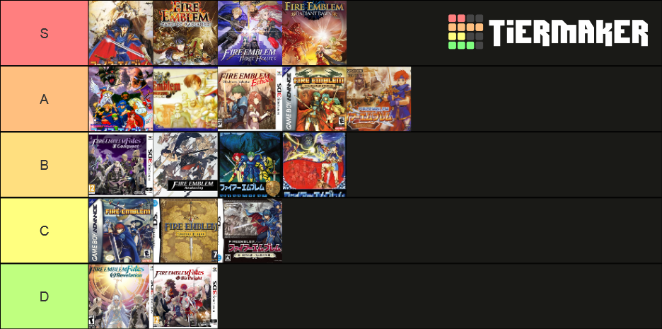 Fire Emblem Game Tier List (Community Rankings) - TierMaker