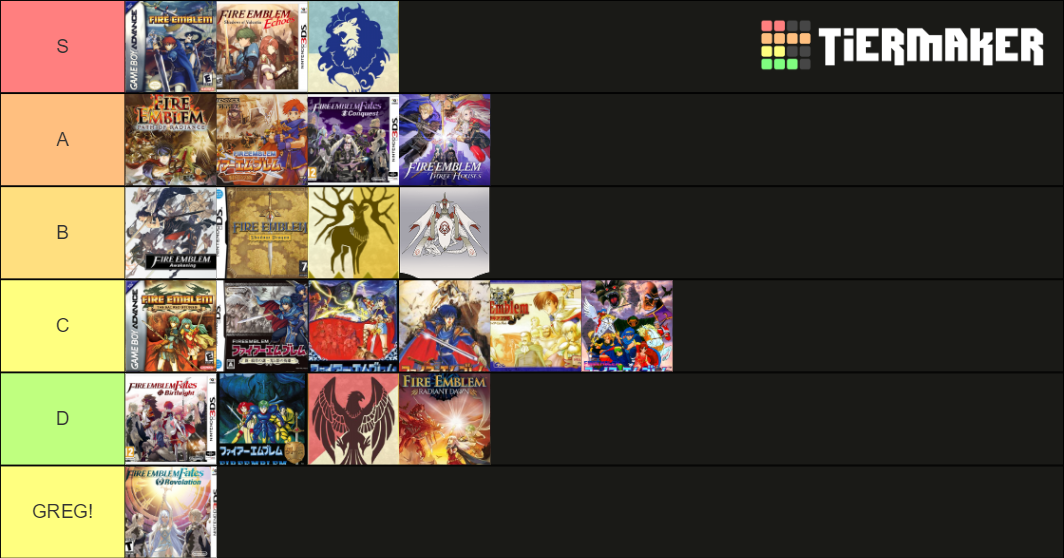 Fire Emblem Game Tier List (Community Rankings) - TierMaker