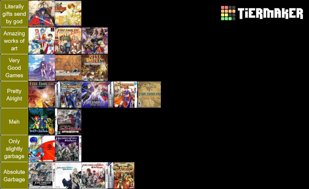 Fire Emblem Game Tier List (Community Rankings) - TierMaker
