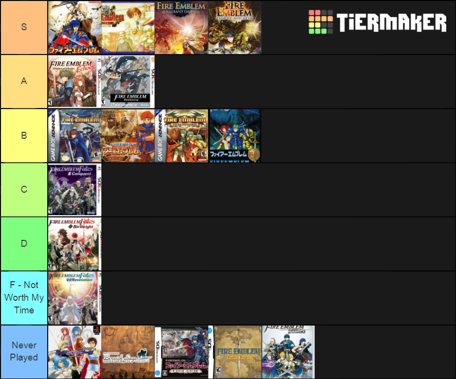 Fire Emblem Games Tier List (Community Rankings) - TierMaker