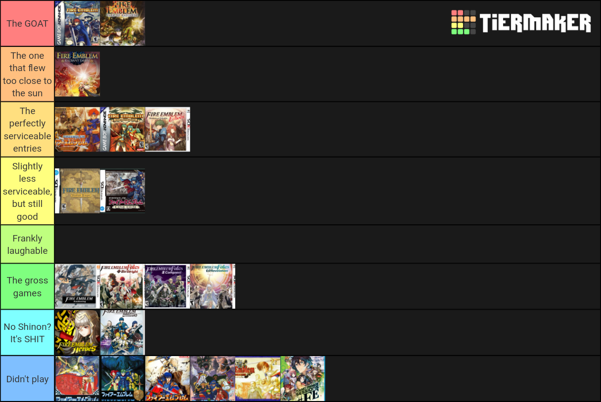 Fire Emblem Games Tier List (Community Rankings) - TierMaker