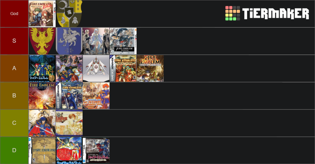 Fire Emblem games ranked by final map theme Tier List (Community ...