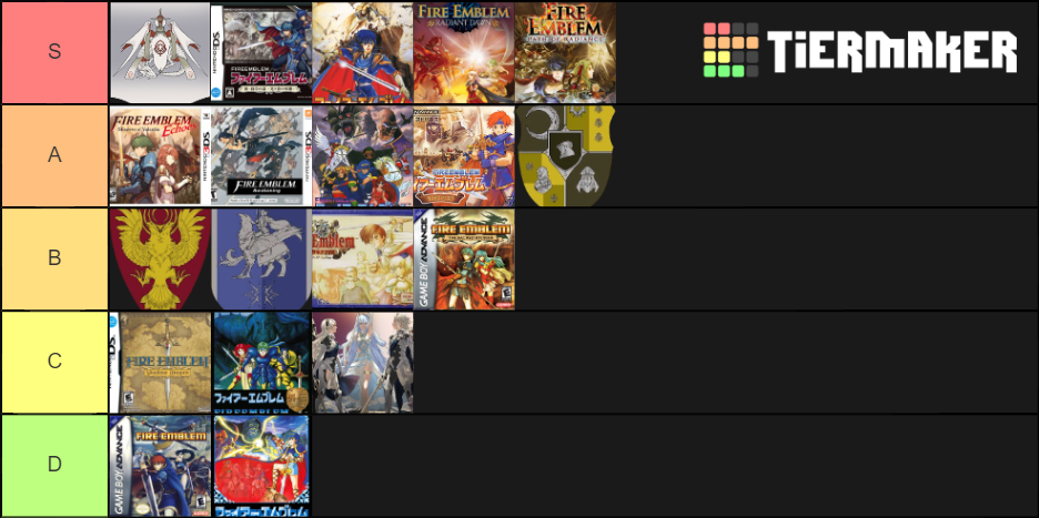 Fire Emblem games ranked by final map theme Tier List (Community ...