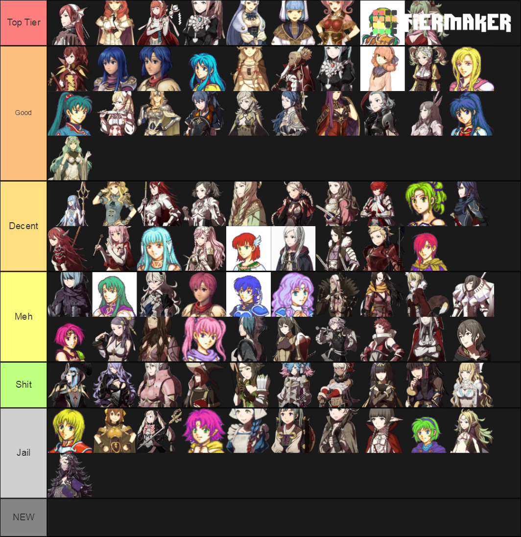 fire emblem girls Tier List (Community Rankings) - TierMaker